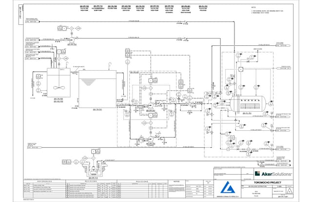 Torx Bit And E Torx Socket Sizes Chart | DOCX | Auto Technology ...