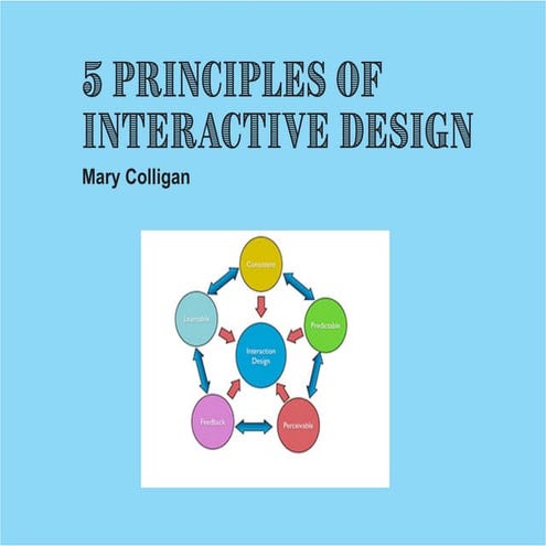 Principles of Interactive Design | PDF | Computing | Technology & Computing