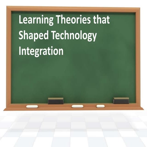 Learning Theories that Shaped Technology Integration | PPTX