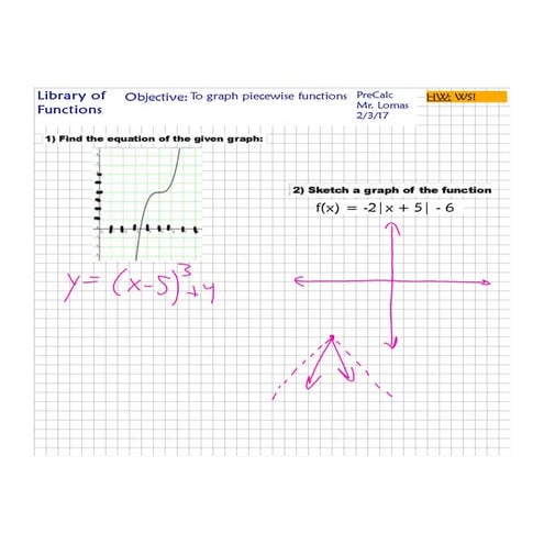 Families o functions | PDF