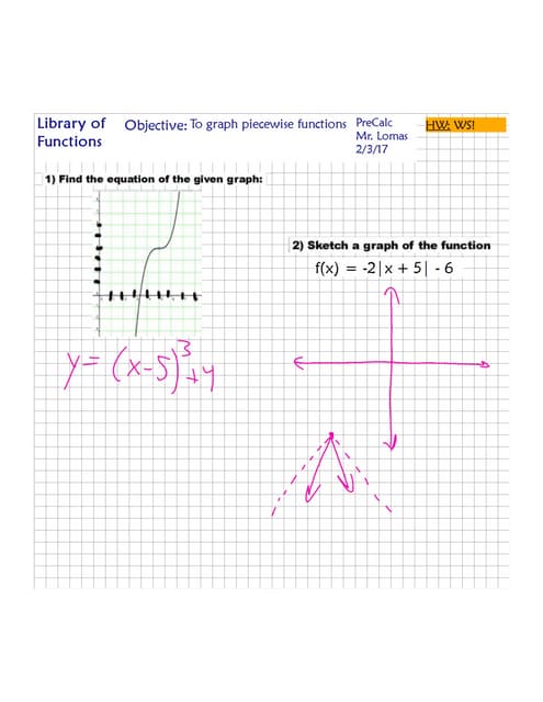 Families o functions | PDF