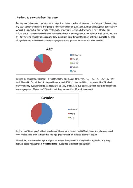 2nd set of original photographs | DOCX