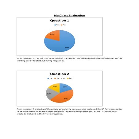 Pie chart evaluation | DOCX