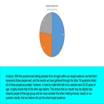 Pie Charts | PPTX | Documentary | Genres