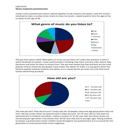 pie charts from questionnaire | DOCX