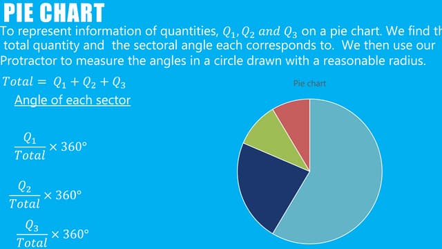 Mensuration notes and_ solved problems | DOCX