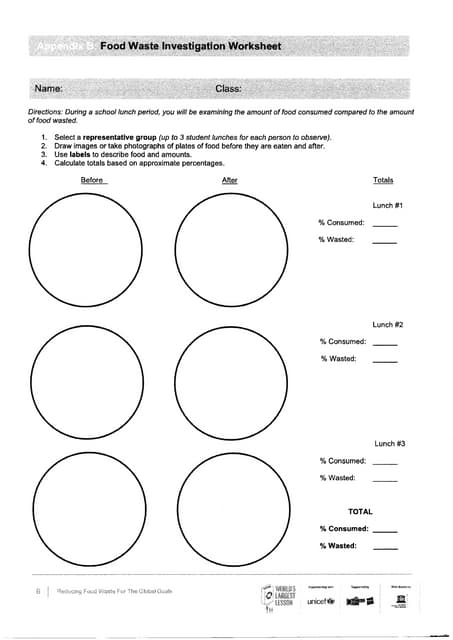 Pielikums 1 Food Waste - Vocabulary | PDF