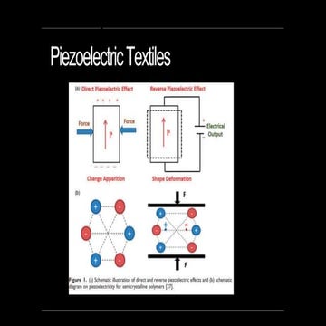Piezoelectric new.pptx