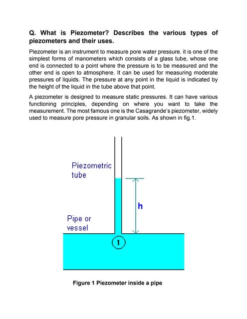 Piezometers: Types, Functions & How It Works? | PDF