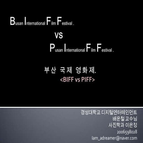 Piff vs biff | PPT