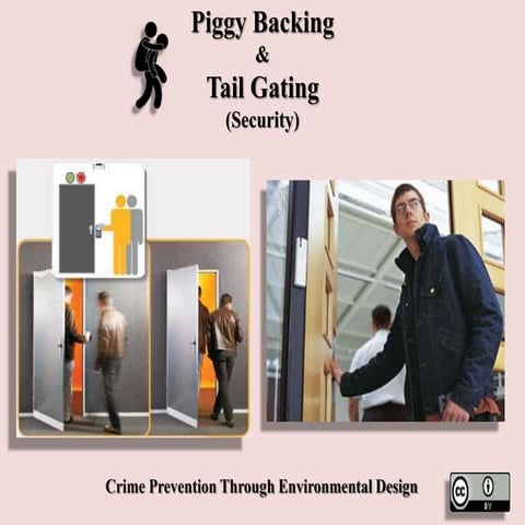 Piggy Backing & Tailgating (Security) | PPTX