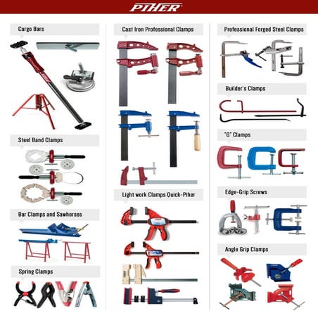 PIHER PRODUCTS OVERVIEW | PDF