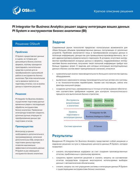 Терминология PI System | PPT