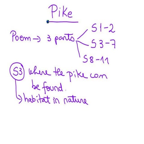 Pike | PDF