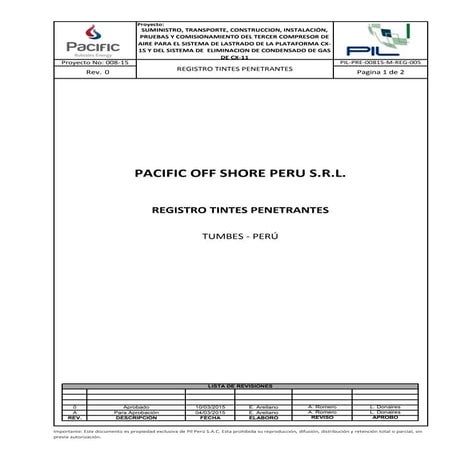 Sarah dookran resume revised | DOCX