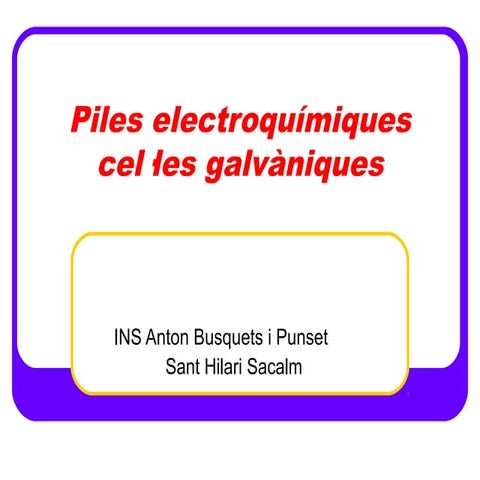 Piles | PPT