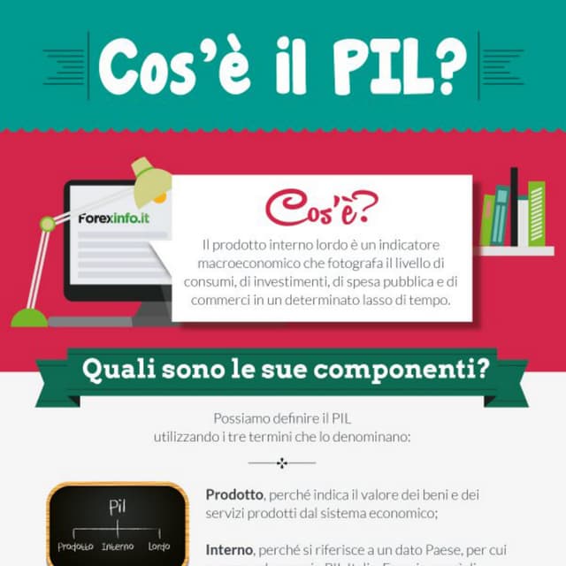 Che cos'è il PIL? INFOGRAFICA | PDF