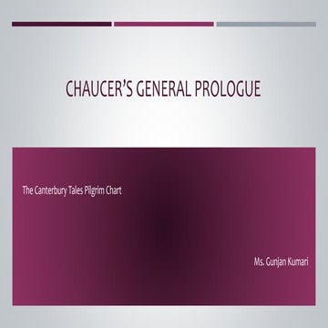 Pilgrim Chart - General Prologue.pptxChaucer's Canterbury Tales | PPTX