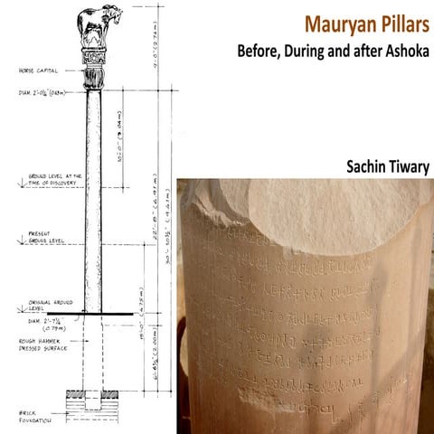Pillars Of Ashoka In The Mauryan Empire