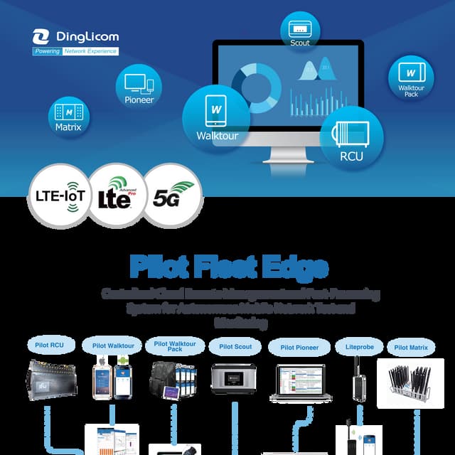 Centralized Cloud Remote Management and Post-Processing System for ...