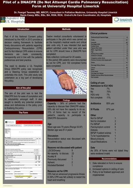 Agenda of Dublin Community Hospital Network June 2015 (DCN16) | PDF