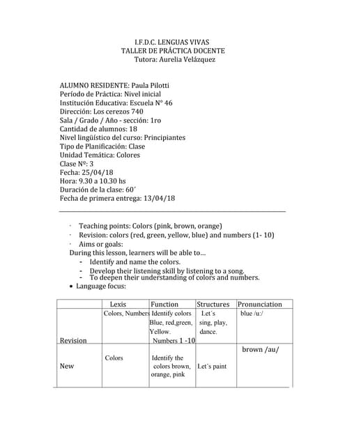 Grade 3 Arts- Colors | PPTX