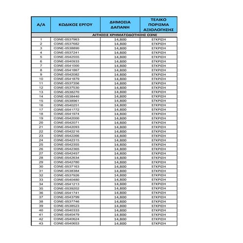 Pinakas.pdf