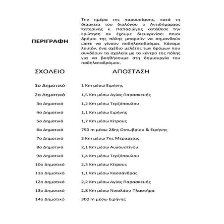 ΑΡΧΙΤΕΚΤΟΝΙΚΑ ΘΑΥΜΑΤΑ | PPSX
