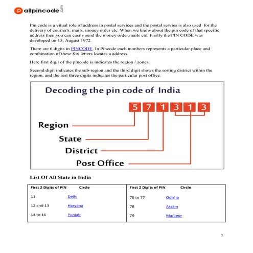 Pin Code Search India | PDF
