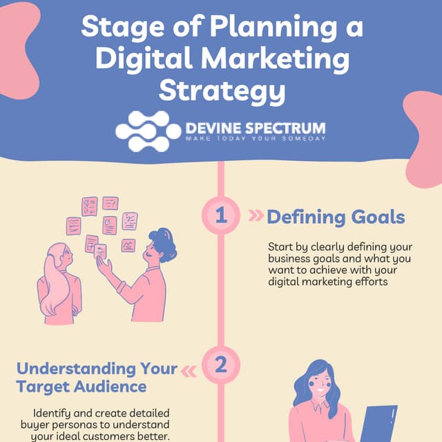 Digital Marketing Strategy Infographic.pdf