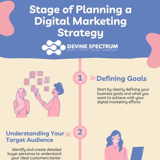 Digital Marketing Agency Presentation.pdf