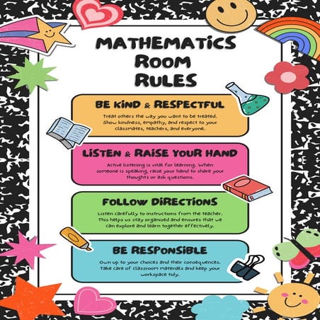 Pink and Green Retro Sticker Classroom Rules Poster.pdf