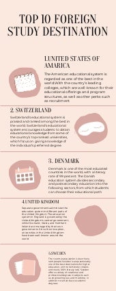 Top 10 Study Destinations | PPT