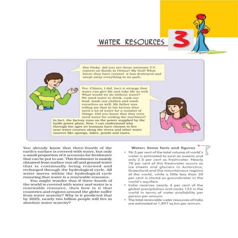 Water Resources | PDF