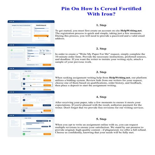 Pin On How Is Cereal Fortified With Iron | PDF | Programming Languages ...