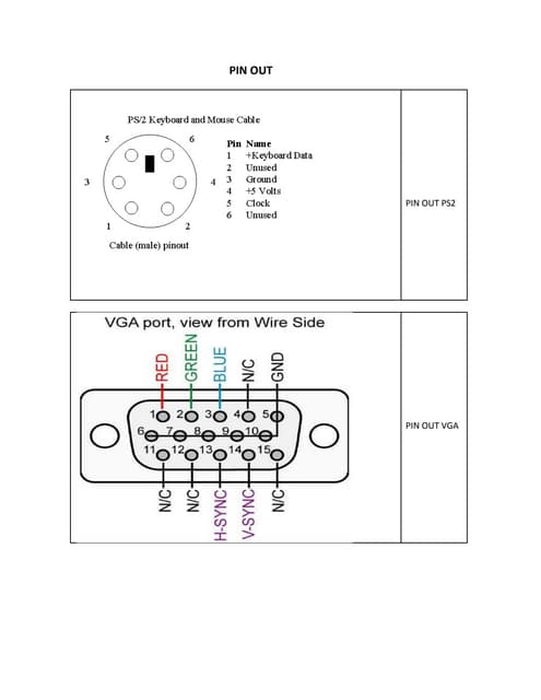 Scratch y las placas: arduino-romeo-tinkerkit | PPT