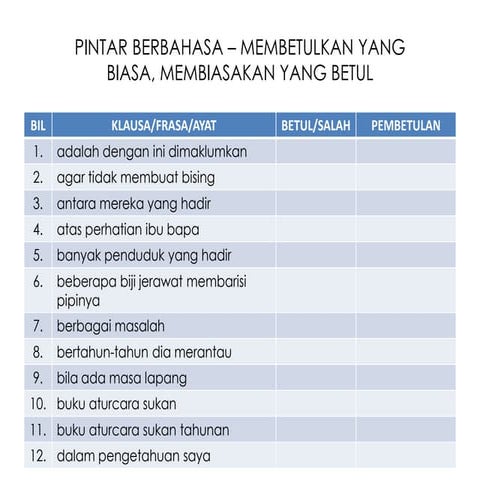 Pintar Bahasa SKPB | PPT