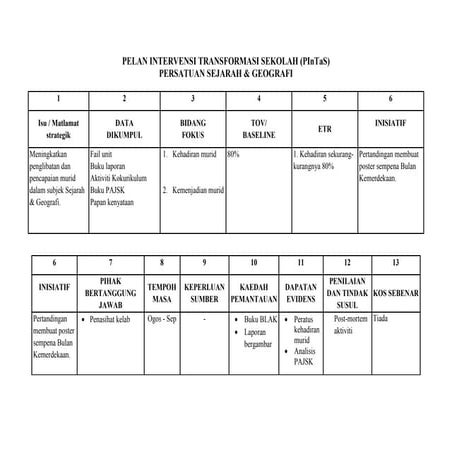 PINTAS KELAB SEJ_GEO.docx