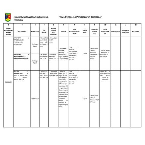 pintas_kurikulum_ts25.pdf