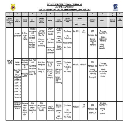 pintas PANITIA BI.docx