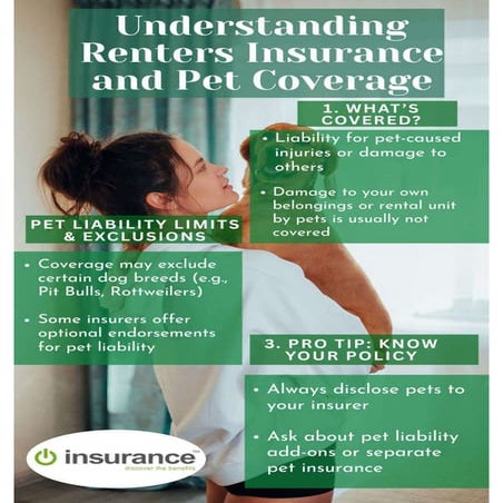 Does Your Renters Insurance Cover Pet Damage? | PDF