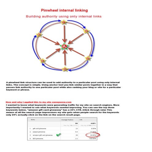 Pinwheel internal linking | PDF