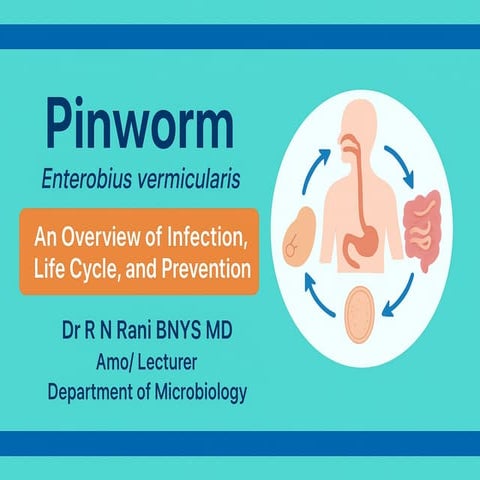 Pinworm_Presentation_Final_With_Images_Dr_R_N_Rani.pptx