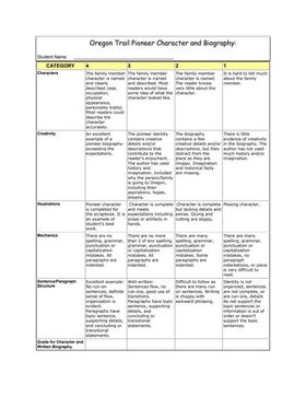 Narrative Summary Rubric | PPT