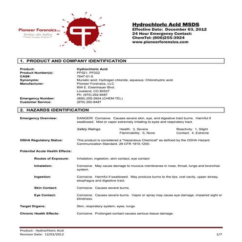 Pioneer Forensics - PF021 - PF022 - Hydrochloric Acid.pdf