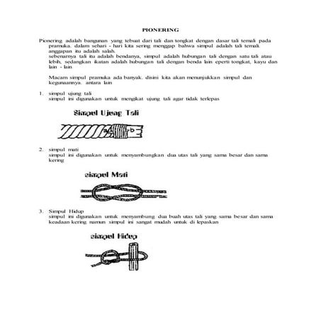 Simpulan dan ikatan2 | PPT