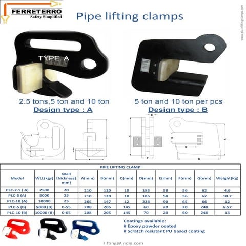 Pipe clamp | PDF
