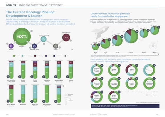 AbbVie Announces Stemcentrx Acquisition | PPT