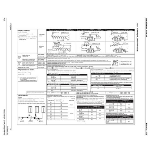 DAIKIN VRV PIPE SELECTION CHART | PDF