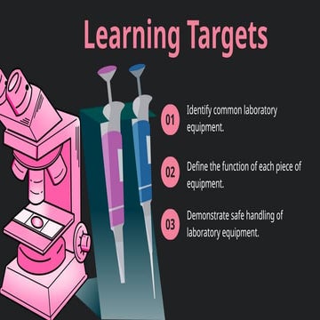 pipetting technique and microscope handling.pptx